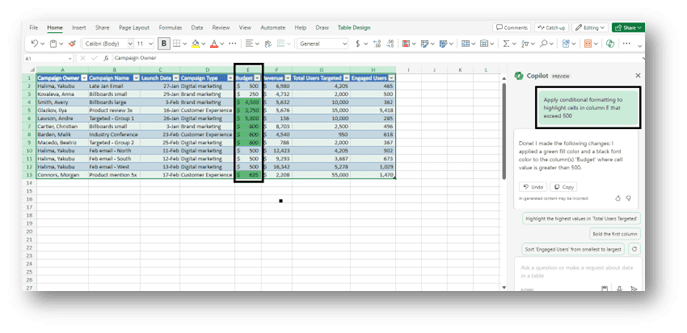 How To Use Microsoft 365 Copilot In Excel For Conditional Formatting O365cloudexperts